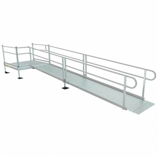 Shop Ramp Evaluations